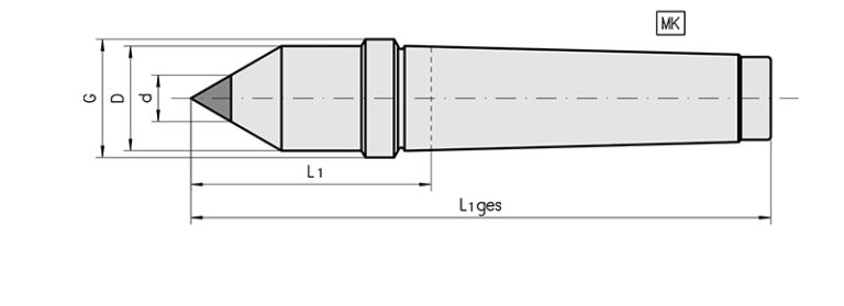 Series 500 – Conzella
