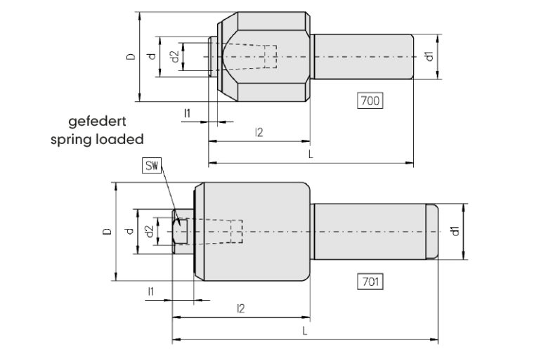 Series 700 – Conzella